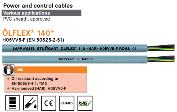Cáp Điều Khiển LAPP KABEL ÖLFLEX® 140* | Chính Hãng - Giá Tốt Nhất ...