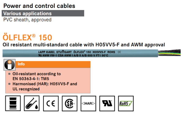 Cáp Điều Khiển LAPP KABEL ÖLFLEX® 150 | Chính Hãng - Chống Dầu - Kháng ...