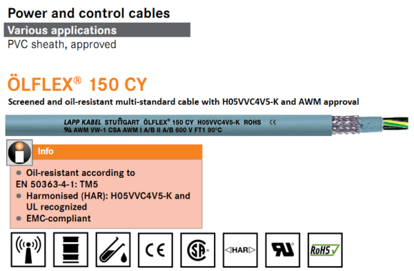 Cáp Điều Khiển LAPP KABEL ÖLFLEX® 150 CY | Chính Hãng - Giá Tốt Nhất ...