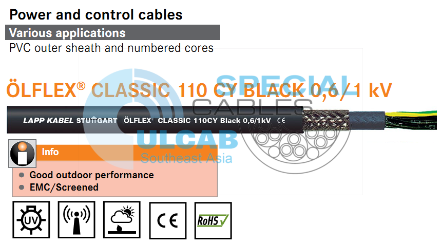Cáp Điều Khiển LAPP KABEL ÖLFLEX® CLASSIC 110 CY BLACK 0.6/1 kV | Chính ...