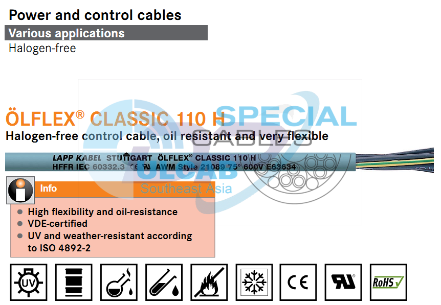 Cáp Điều Khiển LAPP KABEL ÖLFLEX® CLASSIC 110 H | Chính Hãng - Giá Tốt ...