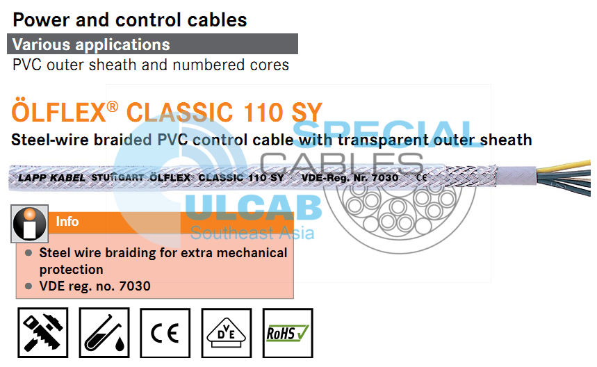 Cáp Điều Khiển LAPP KABEL ÖLFLEX® CLASSIC 110 SY | Chính Hãng - Chống ...