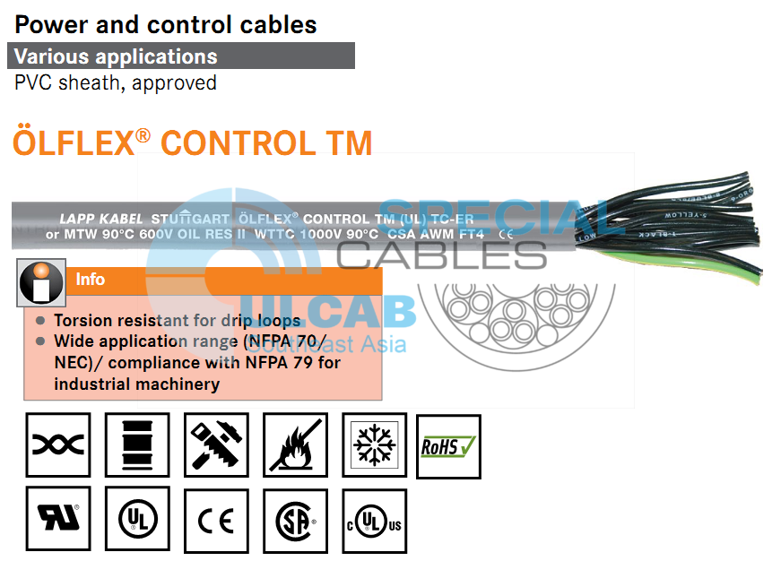 Cáp Điều Khiển LAPP KABEL ÖLFLEX® CONTROL TM | Chính Hãng - Giá Tốt ...