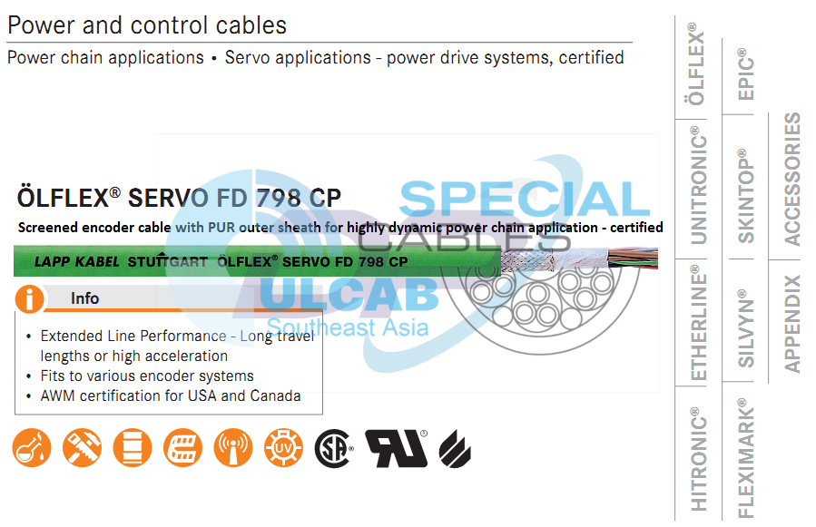 Cáp Điều Khiển LAPP KABEL ÖLFLEX® SERVO FD 798 CP | Chính Hãng ...