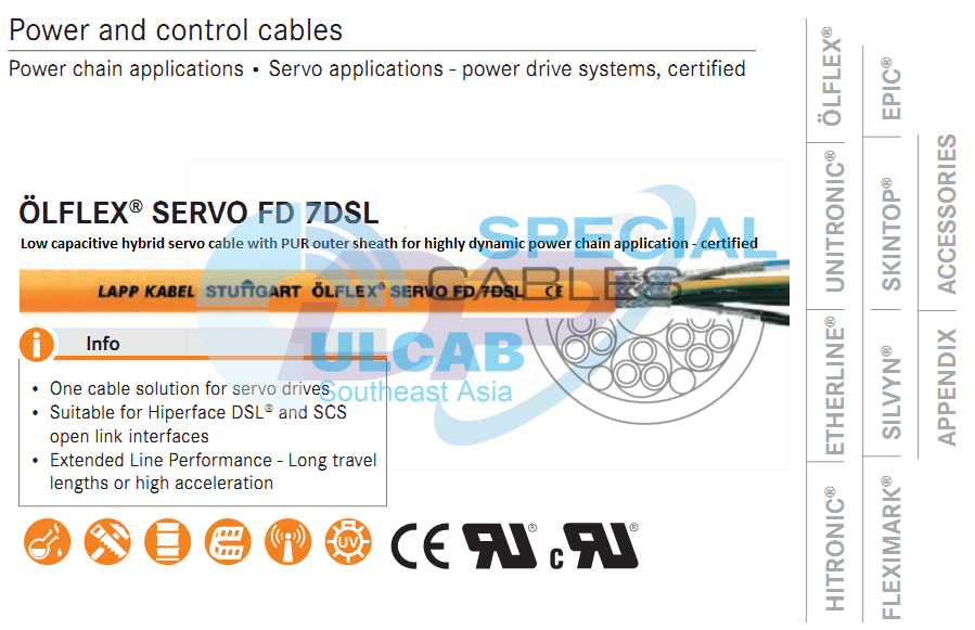 Cáp Điều Khiển LAPP KABEL ÖLFLEX® SERVO FD 7DSL | Chính Hãng - Hybrid ...