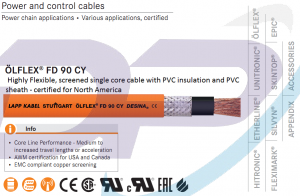 Dây Cáp LAPP KABEL ÖLFLEX® FD 90 CY | Chính Hãng - Single core - Chịu ...