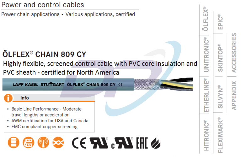 Cáp Điều Khiển LAPP KABEL ÖLFLEX® CHAIN 809 CY | Chính Hãng - Chống ...