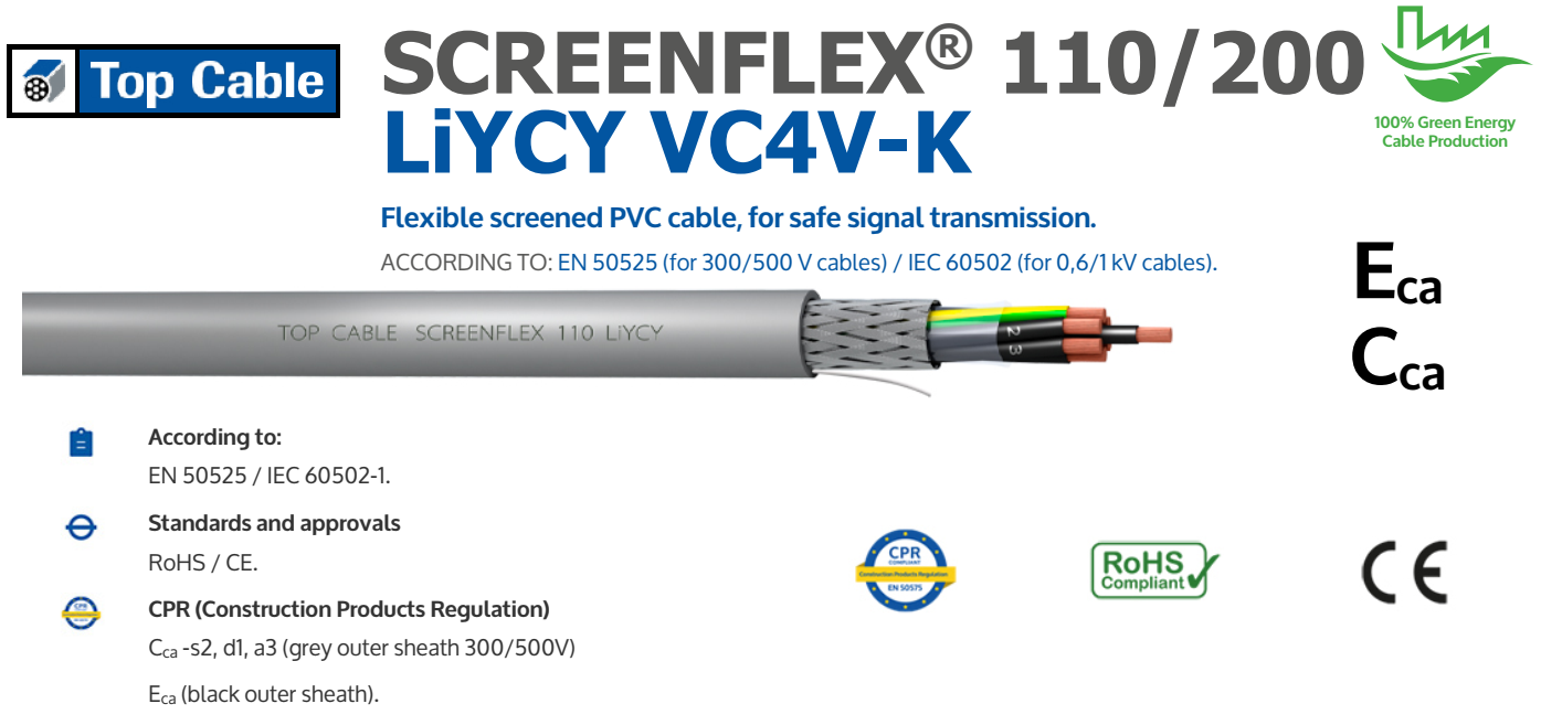 Cáp Điều Khiển TOPCABLE SCREENFLEX 110 LiYCY VC4V-K & 200 VC4V-K ...