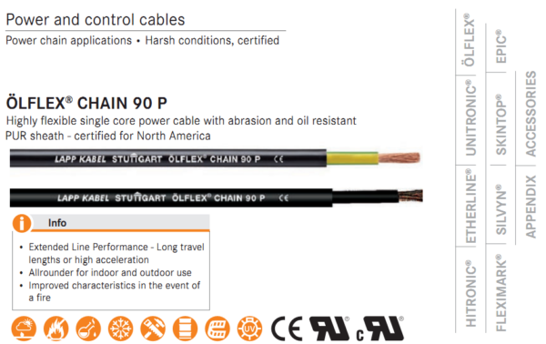 Cáp Điều Khiểu LAPP KABEL ÖLFLEX® CHAIN 90 P | Chính Hãng - Chống Dầu ...