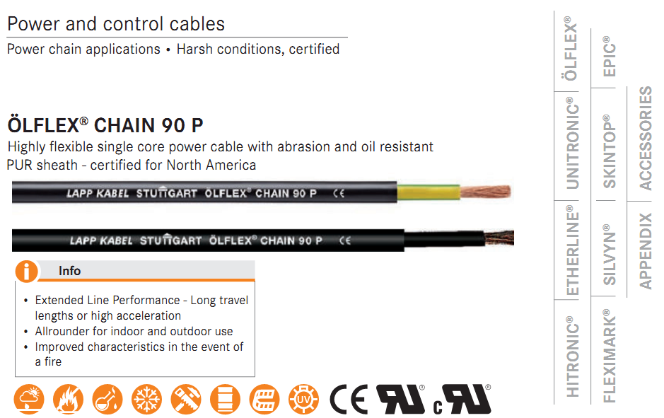 Cáp Điều Khiểu LAPP KABEL ÖLFLEX® CHAIN 90 P | Chính Hãng - Chống Dầu ...