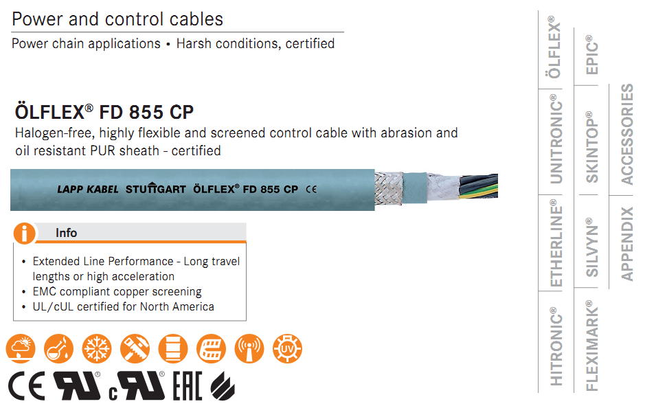 Cáp Điều Khiển LAPP KABEL ÖLFLEX® FD 855 CP | Chính Hãng - Chống Dầu ...
