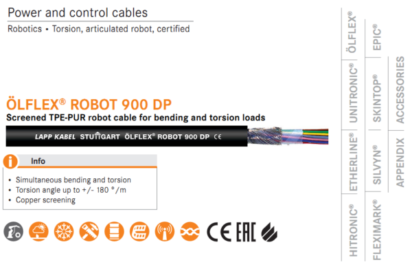 Cáp Điều Khiển LAPP KABEL ÖLFLEX® ROBOT 900 DP | Chính Hãng - Chống Dầu ...