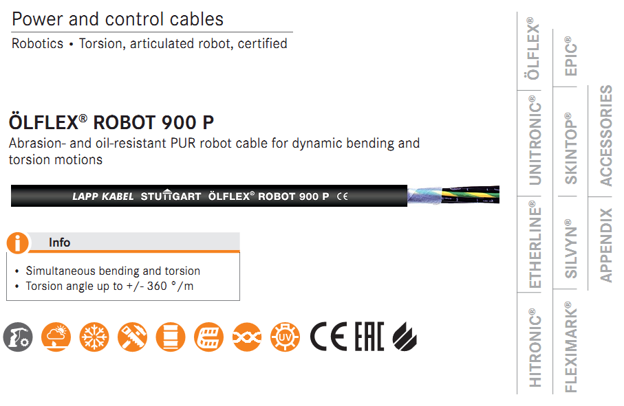 Cáp Điều Khiển LAPP KABEL ÖLFLEX® ROBOT 900 P | Chính Hãng - Chống Dầu ...