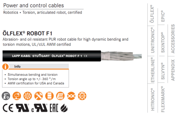 Cáp Điều Khiển LAPP KABEL ÖLFLEX® ROBOT F1 | Chính Hãng - Chống Dầu ...