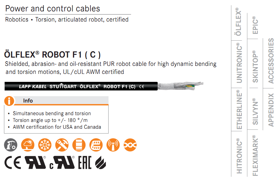 Cáp Điều Khiển LAPP KABEL ÖLFLEX® ROBOT F1 ( C ) | Chính Hãng - Chống ...
