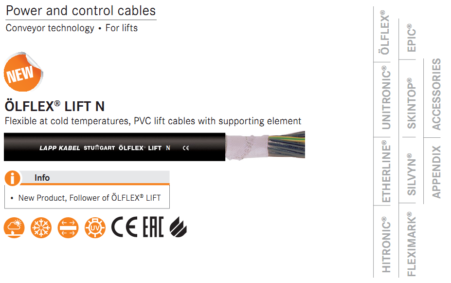 Cáp Điều Khiển ÖLFLEX® LIFT N | Chính Hãng - Chống Dầu - Giá Tốt Nhất ...
