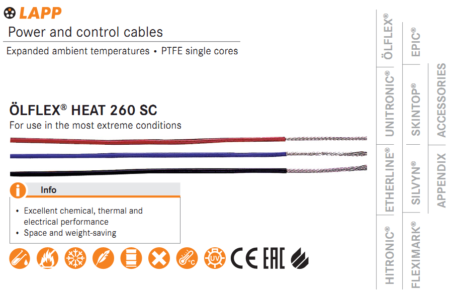 Cáp Điều Khiển LAPP KABEL ÖLFLEX® HEAT 260 SC | Chính Hãng - Giá Tốt ...