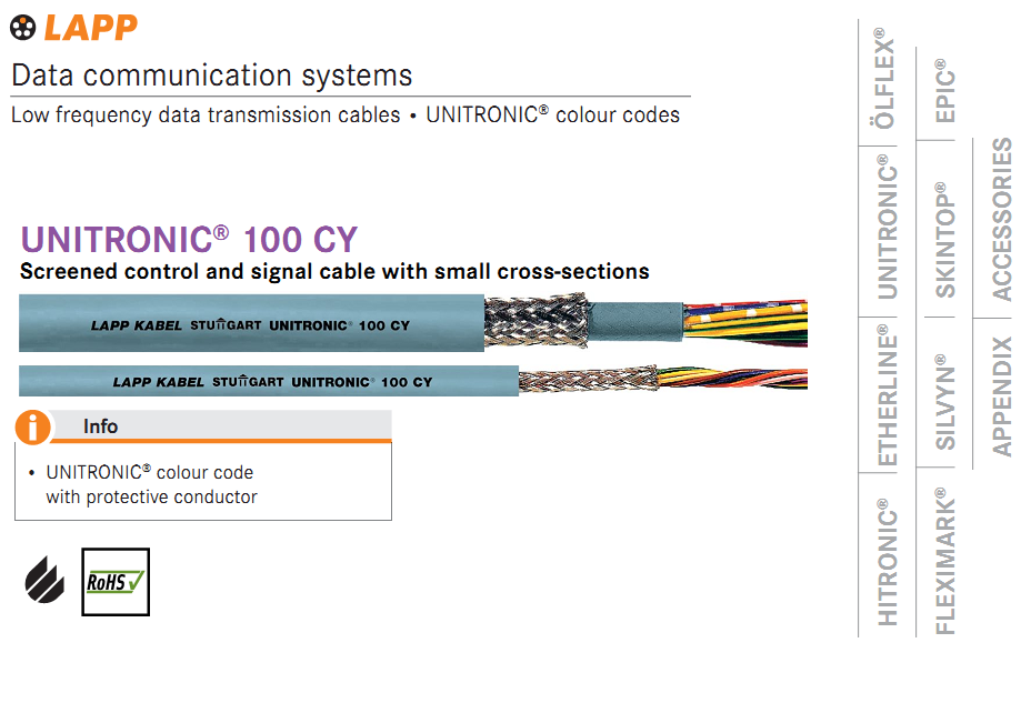 Cáp Tín Hiệu LAPP KABEL UNITRONIC® 100 CY | Chính Hãng - Giá Tốt Nhất ...
