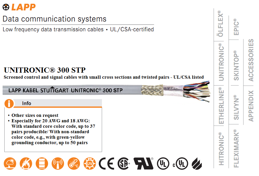 Cáp Tín Hiệu LAPP KABEL UNITRONIC® 300 STP | Chính Hãng - Giá Tốt Nhất ...