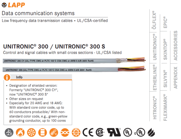 Cáp Tín Hiệu LAPP KABEL UNITRONIC® 300 / UNITRONIC® 300 S | Chính Hãng ...