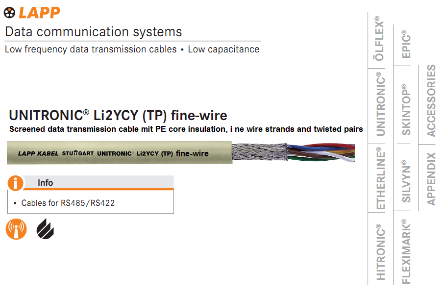 Cáp Tín Hiệu LAPP KABEL UNITRONIC® Li2YCY (TP) fine-wire | Chính Hãng ...