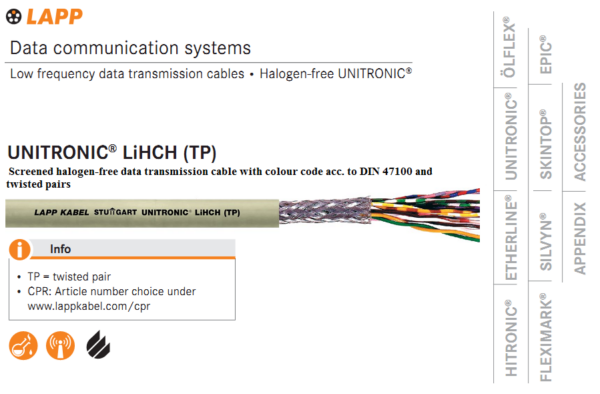 Cáp Tín Hiệu LAPP KABEL UNITRONIC® LiHCH (TP) | Chính Hãng - Giá Tốt ...