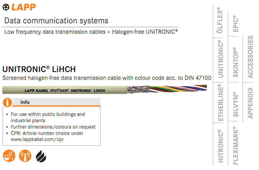 Cáp Tín Hiệu LAPP KABEL UNITRONIC® LiHCH | Chính Hãng - Giá Tốt Nhất ...