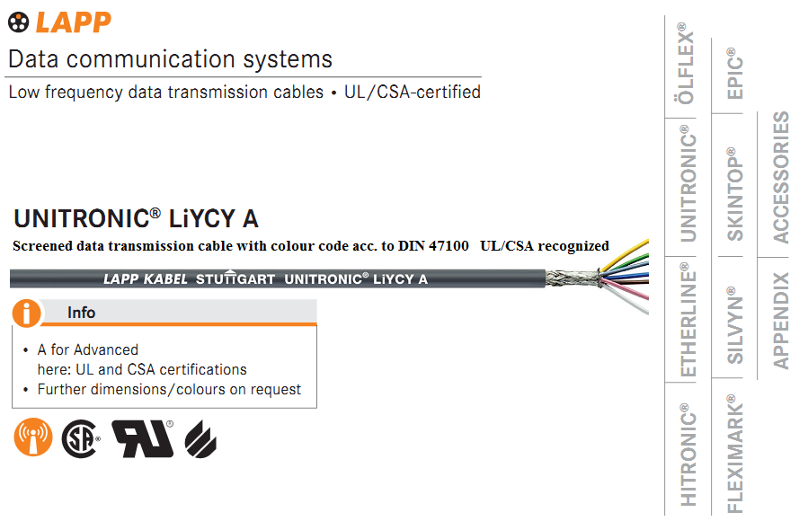 Cáp tín Hiệu LAPP KABEL UNITRONIC® LiYCY A | Chính Hãng - Giá Tốt Nhất ...