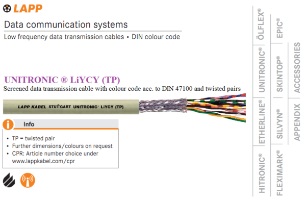 Cáp tín Hiệu LAPP KABEL UNITRONIC® LiYCY (TP) | chính Hãng - Giá Tốt ...