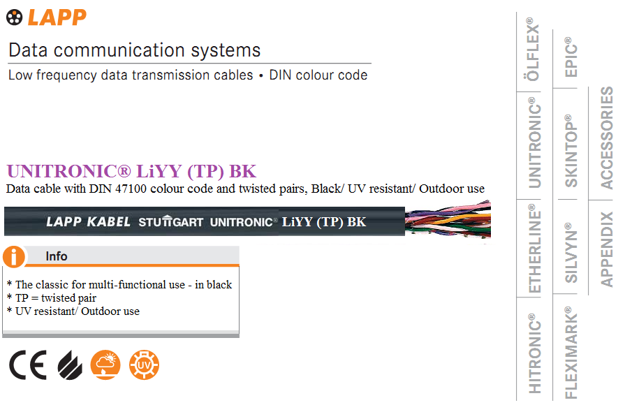 Cáp Tín Hiệu LAPP KABEL UNITRONIC® LiYY (TP) BK | Chính Hãng - Giá Tốt ...