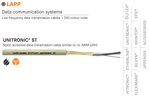 Cáp Tín Hiệu LAPP KABEL UNITRONIC® ST | Chính Hãng - Giá Tốt Nhất ...