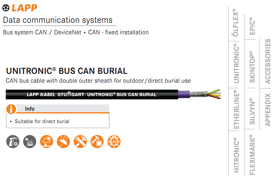 Cáp Tín Hiệu LAPP KABEL UNITRONIC® BUS CAN BURIAL | Chính Hãng - Giá ...