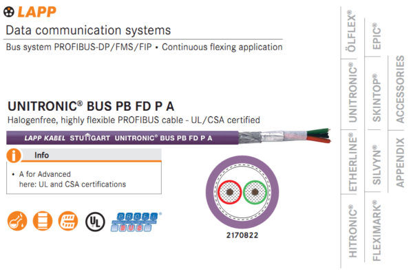 Cáp Tín Hiệu LAPP KABEL UNITRONIC® BUS PB FD P A | Chính Hãng - Giá Tốt ...