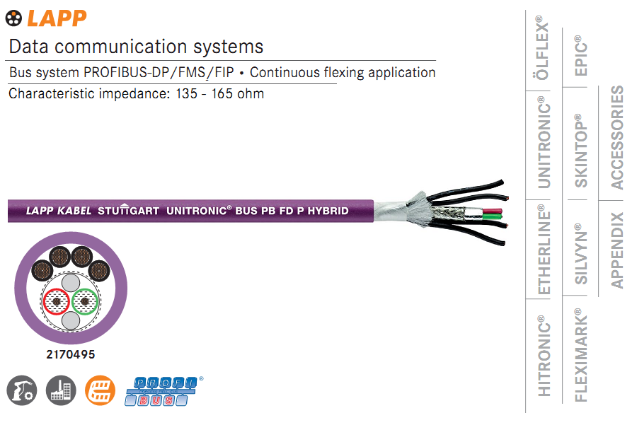 Cáp Tín Hiệu LAPP KABEL UNITRONIC® BUS PB FD P HYBRID | Chính Hãng ...