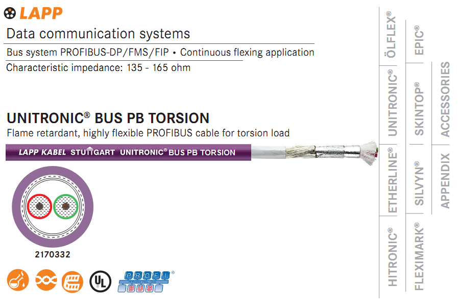 Cáp Tín Hiệu LAPP KABEL UNITRONIC® BUS PB TORSION | Chính Hãng - Giá ...