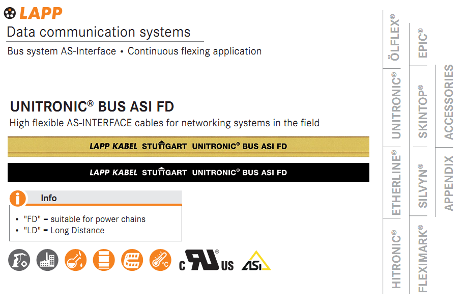 Cáp Tín Hiệu LAPP KABEL UNITRONIC® BUS ASI FD | Chính Hãng - Giá Tốt ...