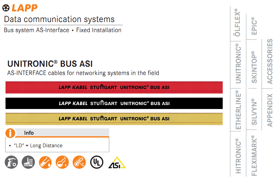 Cáp Tian Hiệu LAPP KABEL UNITRONIC® BUS ASI | Chính Hãng - Giá Tốt Nhất ...