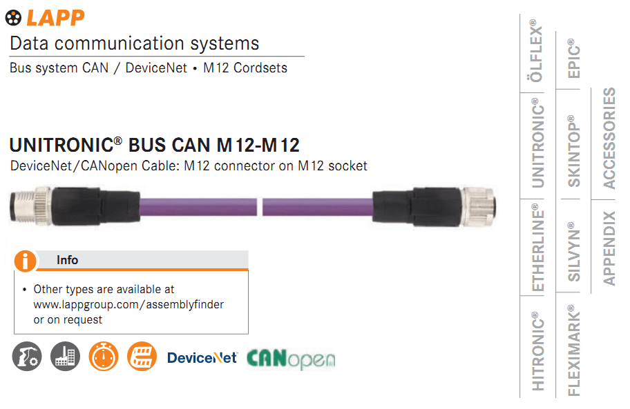 Cáp Tín Hiệu LAPP KABEL UNITRONIC® BUS CAN M12-M12 | Chính Hãng - Giá ...