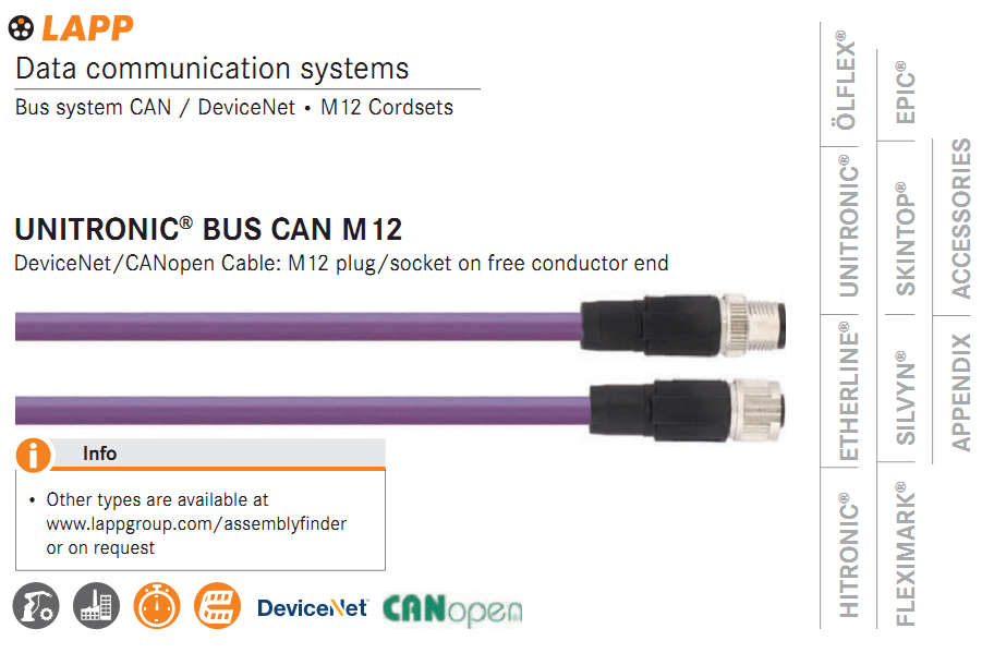 Cáp Tín Hiệu LAPP KABEL UNITRONIC® BUS CAN M12 | Chính Hãng - Giá Tốt ...