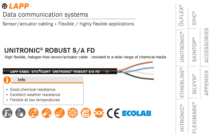 Cáp Tín Hiệu LAPP KABEL UNITRONIC® ROBUST S/A FD | Chính Hãng - Giá Tốt ...