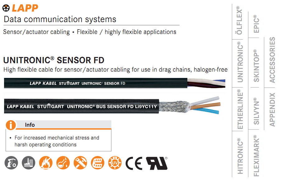 Cáp Tín Hiệu LAPP KABEL UNITRONIC® SENSOR FD | Chính Hãng - Giá Tốt ...