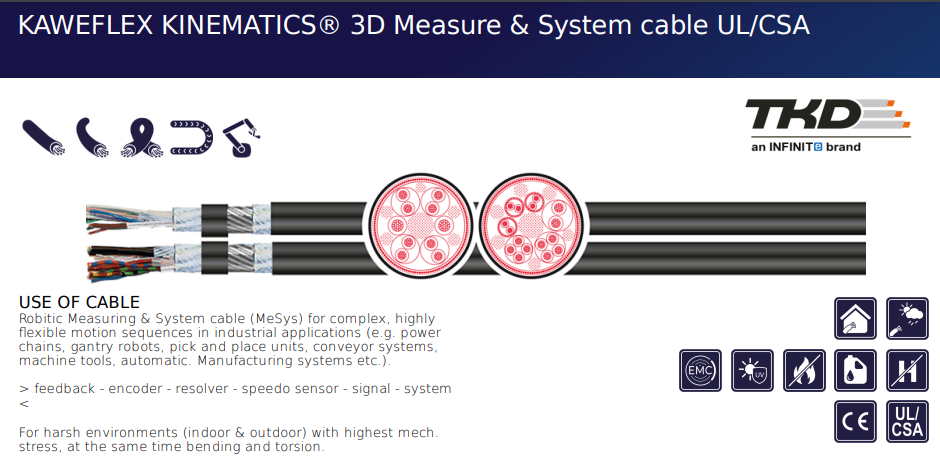 TKD-KAWEFLEX-KINEMATICS®-3D-Measure-System-cable-UL-CSA.png?v=1693795010