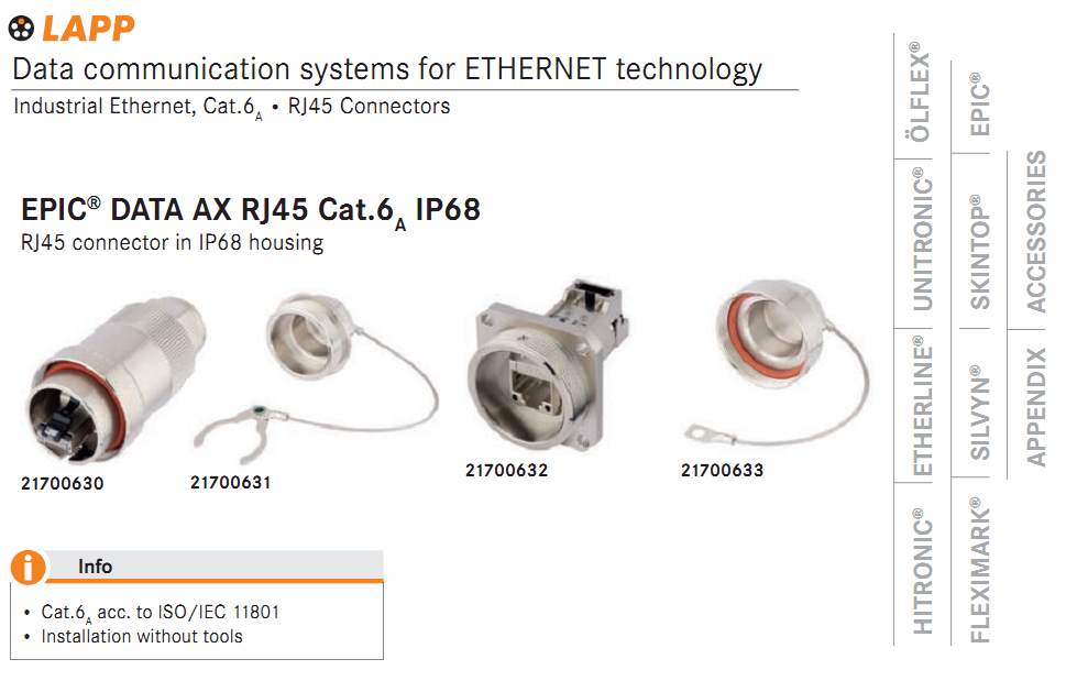 Đầu Nối Công Nghiệp LAPP KABEL EPIC® DATA AX RJ45 Cat.6A IP68 | Chính ...