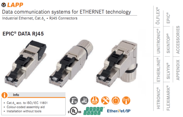 Đầu Nối Công Nghiệp LAPP KABEL EPIC® DATA RJ45 | Chính Hãng - Giá Tốt ...