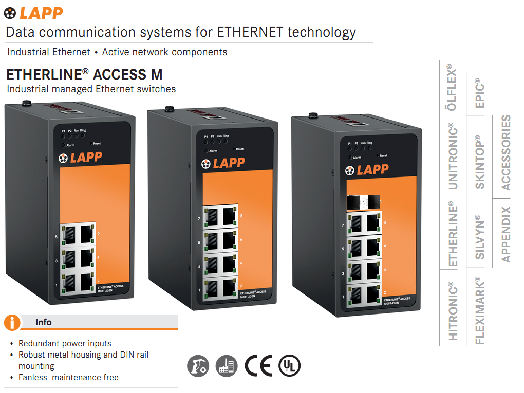 Switch Mạng Công Nghiệp LAPP KABEL ETHERLINE® ACCESS M | Chính Hãng ...