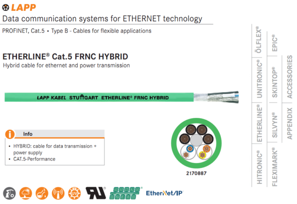 Cáp Mạng Industrial LAPP KABEL ETHERLINE® Cat.5 FRNC HYBRID | Chính ...