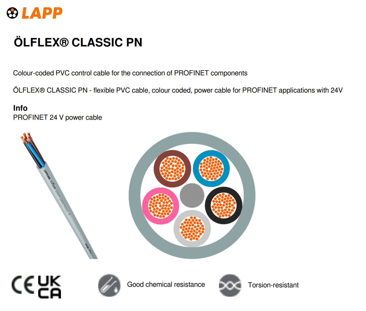 Cáp Điều Khiển LAPP KABEL ÖLFLEX® CLASSIC PN | Chính Hãng - PROFINET ...