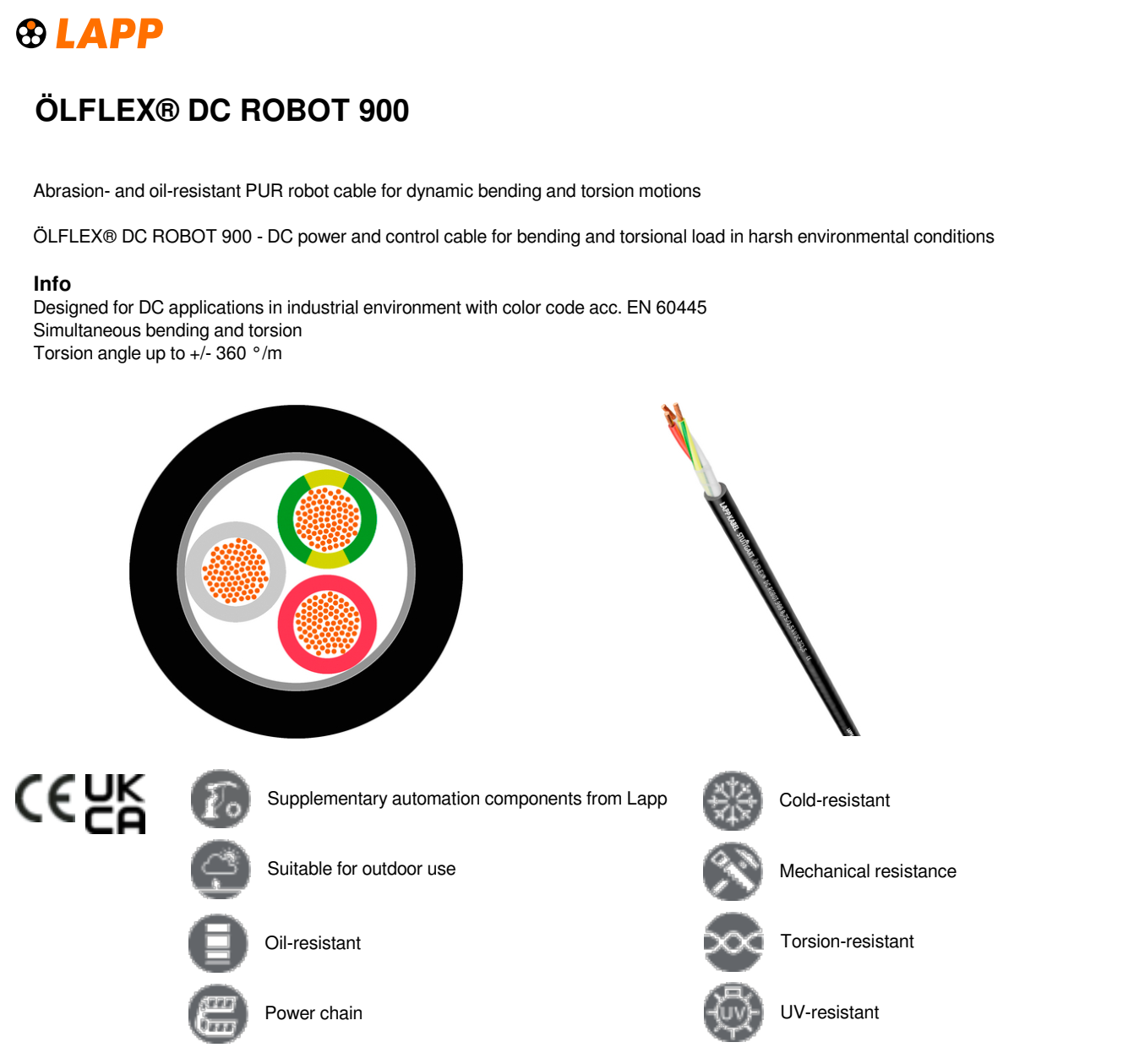 Cáp Điều Khiển LAPP KABEL ÖLFLEX® DC ROBOT 900 | Chính Hãng – Giá Tốt Nhất