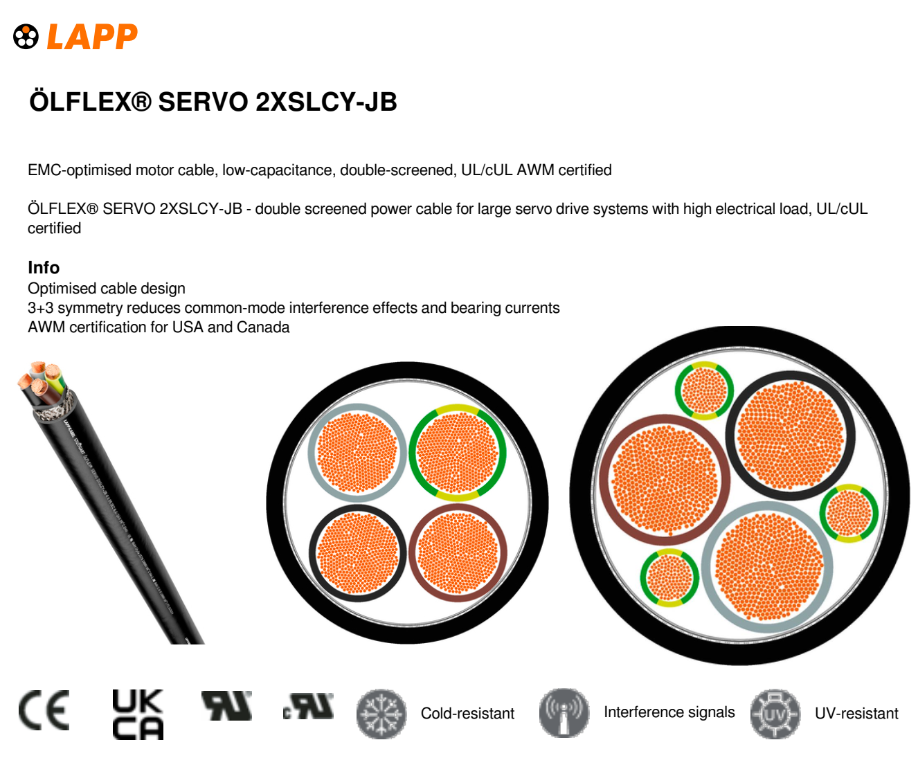 Cáp Điều Khiển LAPP KABEL ÖLFLEX® SERVO 2XSLCY-JB | Chính Hãng - Giá ...